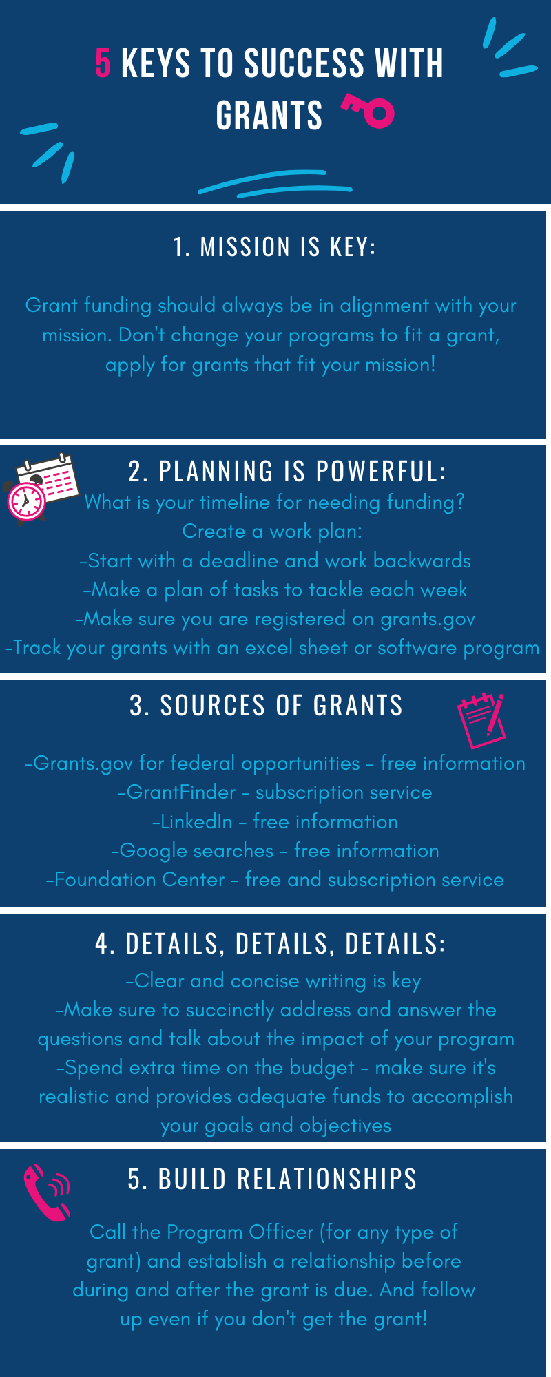 How to Take Your Grants from Good to GREAT – CONNECT ALL @ the Jacobs ...